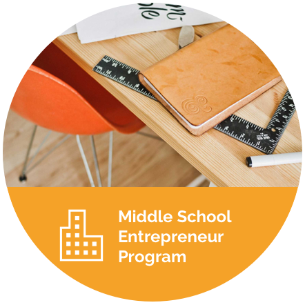 Middle School Entrepreneur Program – futuredesignschool